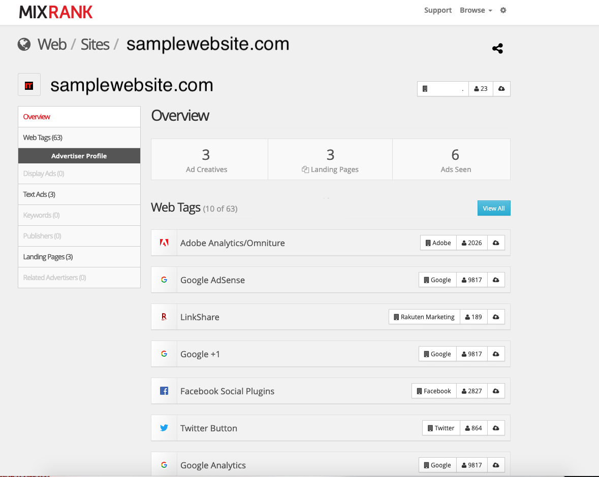 News - interarrows pleased to announce its newest strategic partnership ...